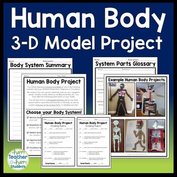 Human Body Project 3-D Model of a Human Body System | Human Body ...