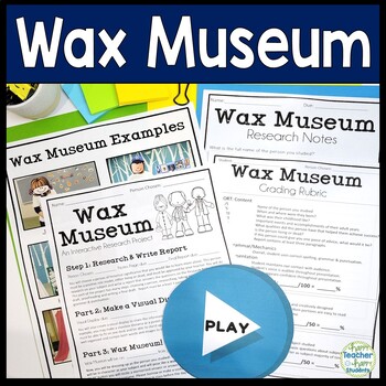 Wax Museum | Biography Book Report, Display, and Dress Up Like a Famous ...